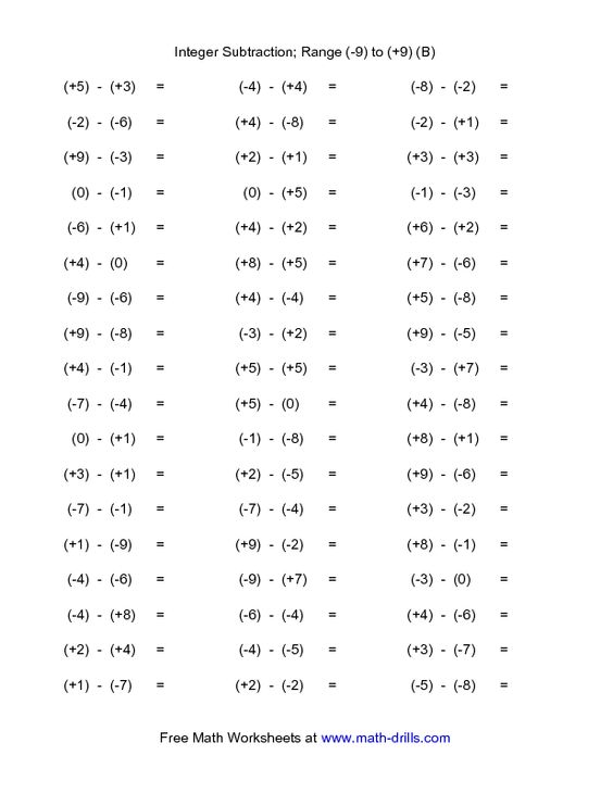 Integer Worksheets Grade 7 Free Printable
