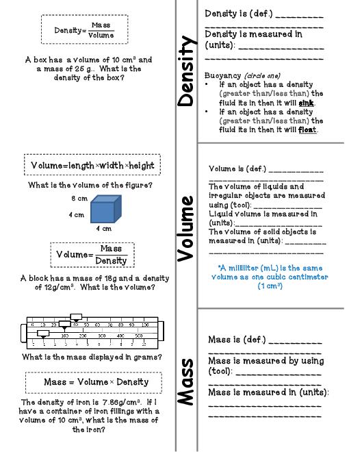 Density Worksheets Middle School