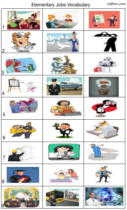 Job Application Vocabulary Worksheets