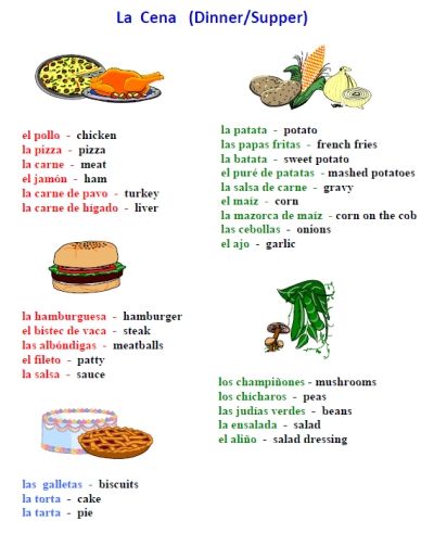 Spanish Food Worksheets