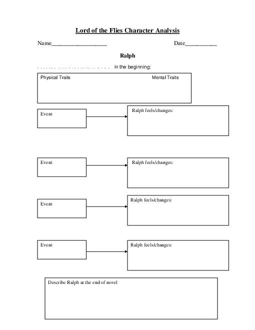 Lord Of The Flies Graphic Organizers Character Analysis | Free ...