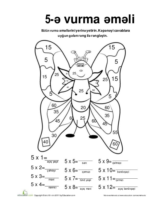 Multiples Of 5 Worksheets