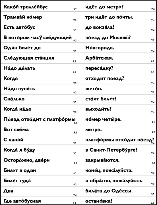 Russian Language Worksheets Worksheets For All | Free Worksheets Samples