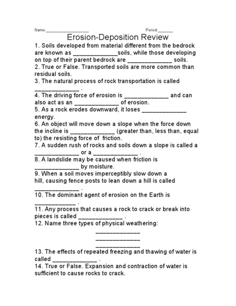 Water Erosion Worksheets