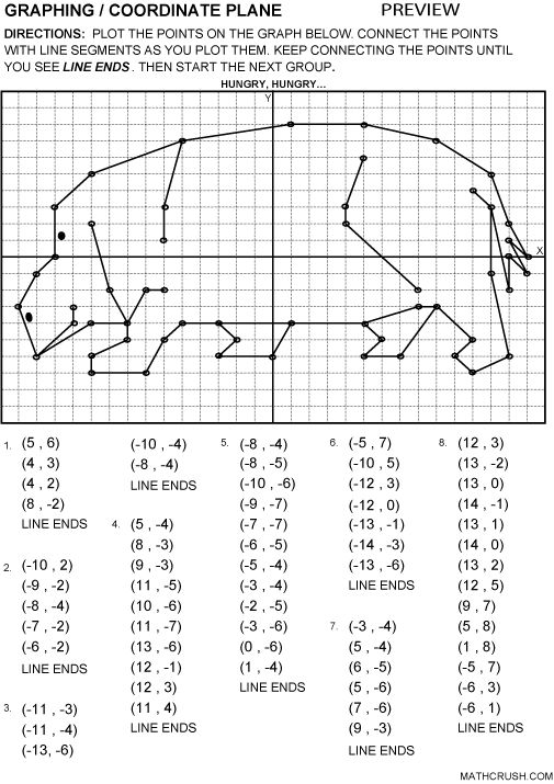 Worksheets By Math Crush Graphing,coordinate Plane | Free Worksheets ...