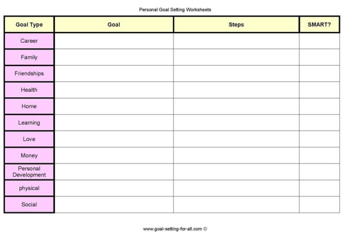 5 Personal Goal Setting Worksheets (printable Pdf) | Free Worksheets ...