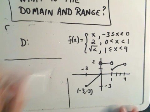 Finding The Domain And Range Of A Piecewise Function | Free Worksheets ...