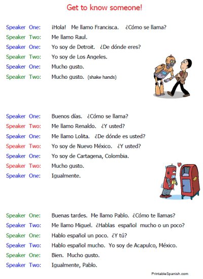 Spanish Introductions Worksheets