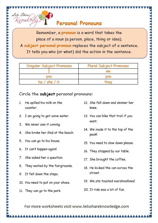 Grade 3 Grammar Topic 10 Personal Pronouns Worksheets | Free Worksheets ...