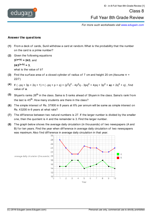 Math Worksheets For Grade 8