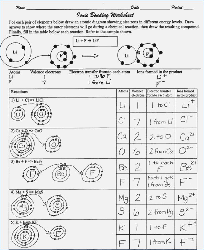 Ionic Bonding Worksheet Answer Key Chm131worksheets Download | Free ...