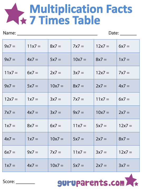 7 X Tables Worksheets