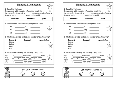Worksheets On Elements