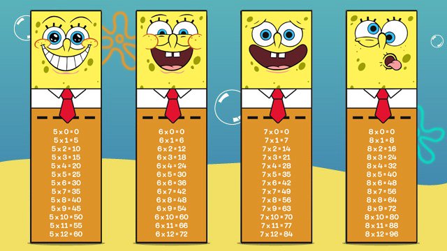 Spongebob Math Worksheets The Best Worksheets Image Collection | Free ...