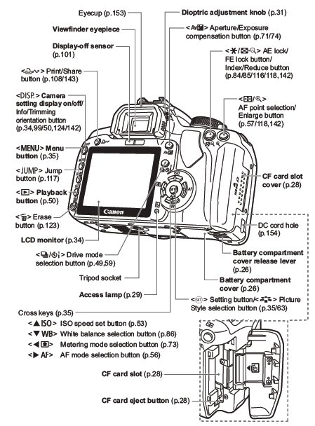Parts Of A Camera Worksheets