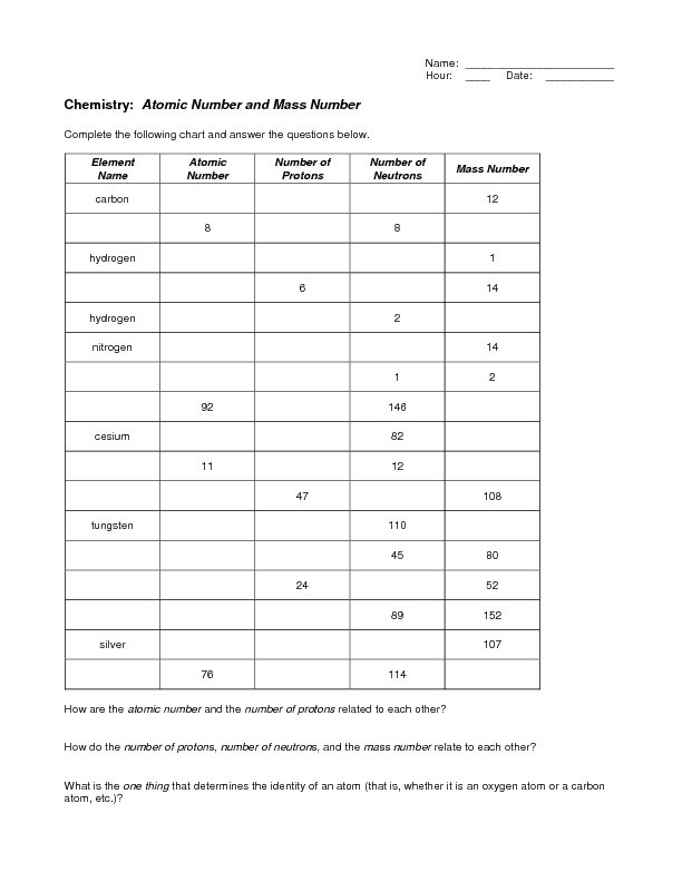 Atomic Number And Mass Number Worksheets