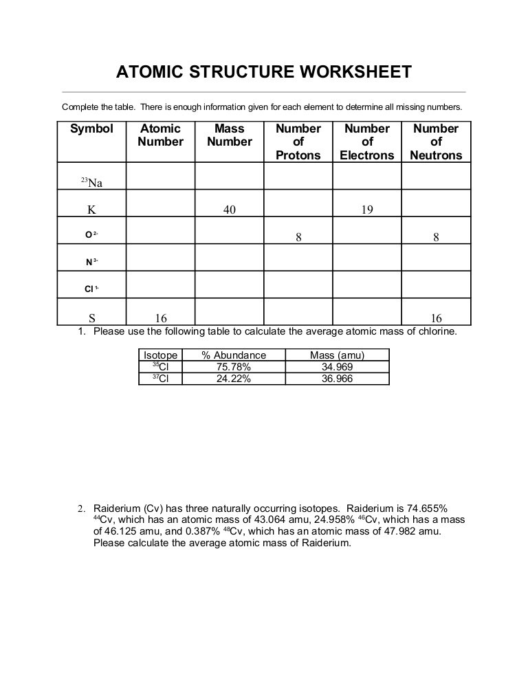 Atomic Number And Mass Number Worksheets