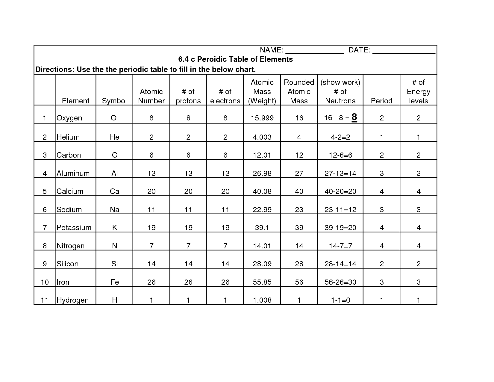 Atomic Structure Diagram Worksheet Images | Free Worksheets Samples