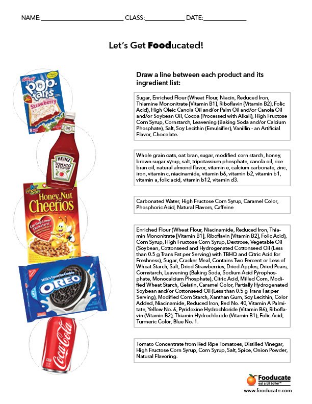 Middle School Health Worksheets