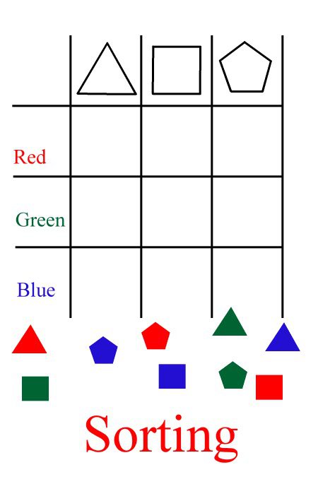 Collection Of Kindergarten Math Worksheets Sorting Classifying | Free ... Collection Of Kindergarten Math Worksheets Sorting Classifying | Free ...