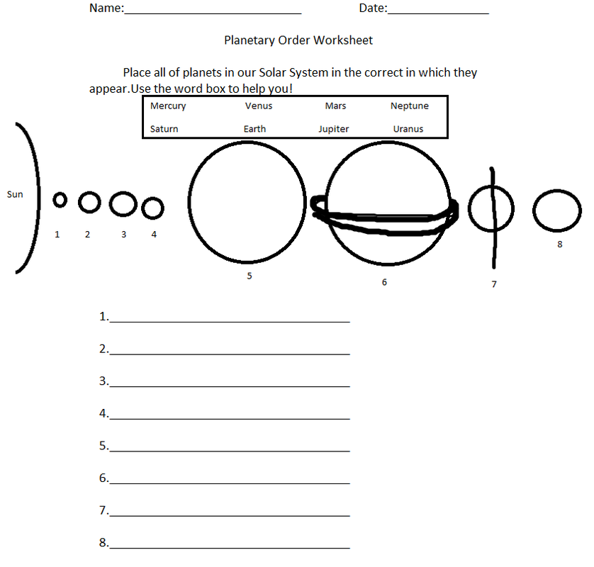 Collection Of Planets Worksheet | Free Worksheets Samples