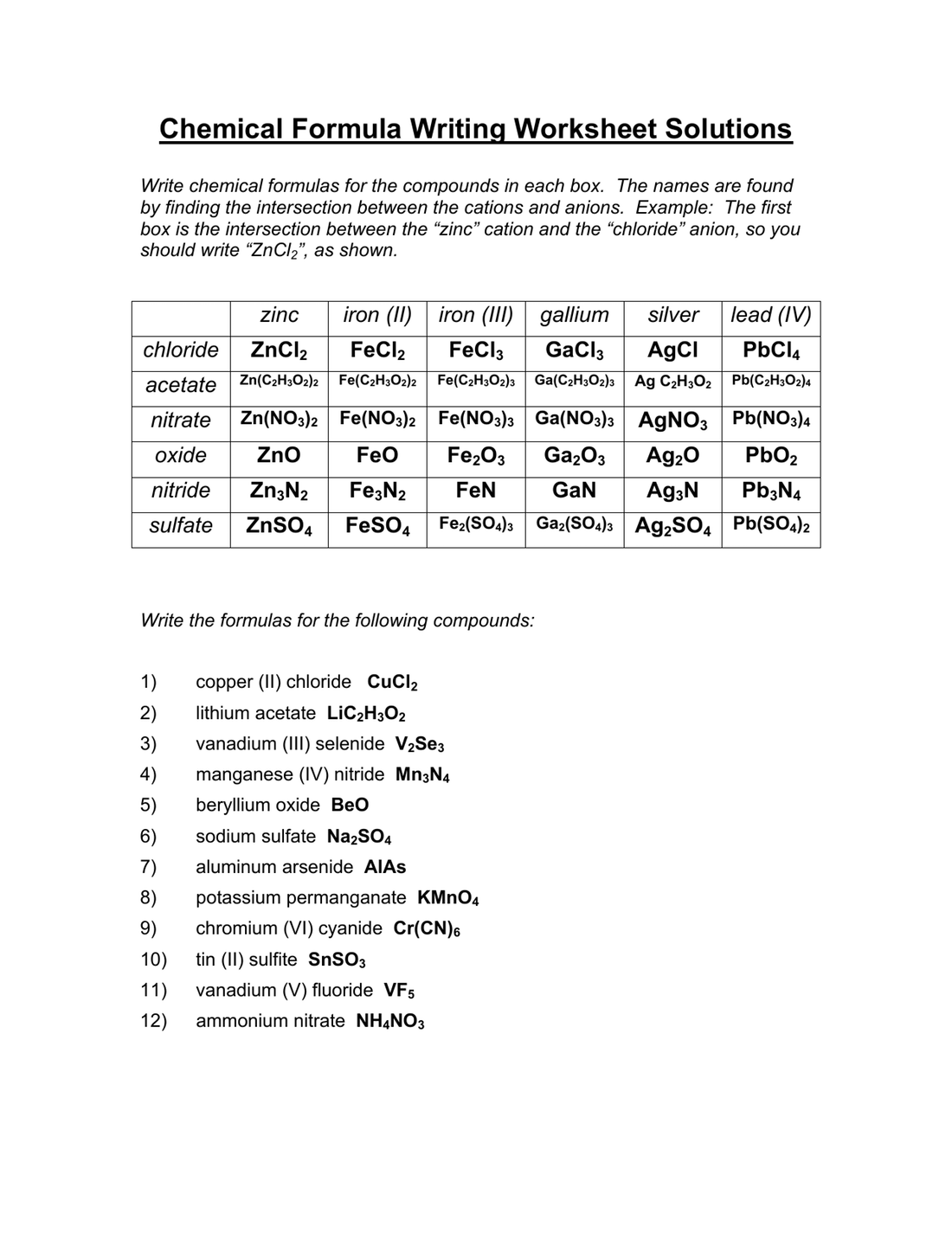 Chemical Formula Writing Worksheets