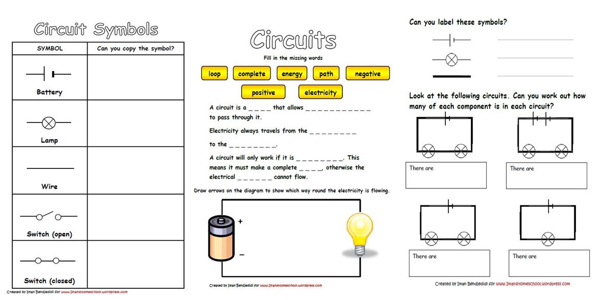 Electrical Circuits Worksheet 1161412 | Free Worksheets Samples
