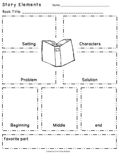 5 Elements Of A Short Story Worksheets
