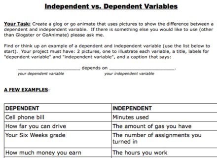 Independent Variable And Dependent Variable Worksheets