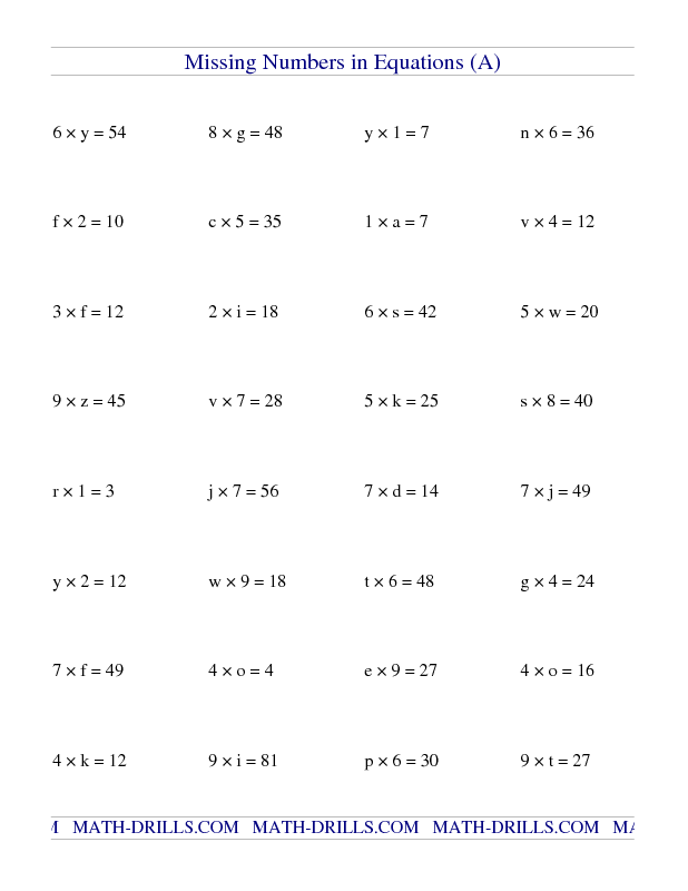 Algebra Worksheets Grade 9