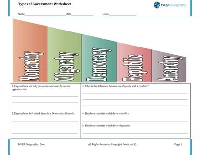 Types Of Government Worksheets Printable The Best Worksheets Image ...