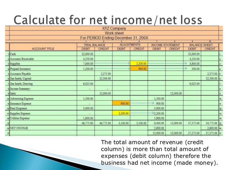 10 Columns Worksheets