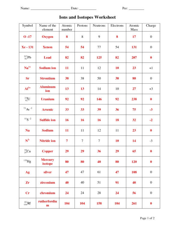Cell Energy Cycle Worksheet Answers Tags Cell Energy Worksheet | Free ...