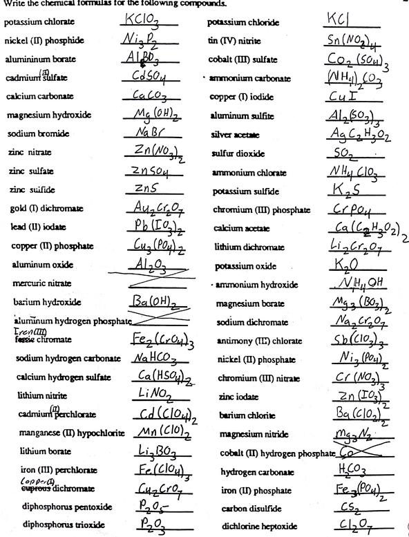 Compound Names And Formulas Worksheet Worksheet, Compound Names | Free ...