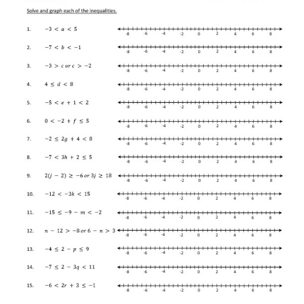 Number Line Inequalities Worksheets