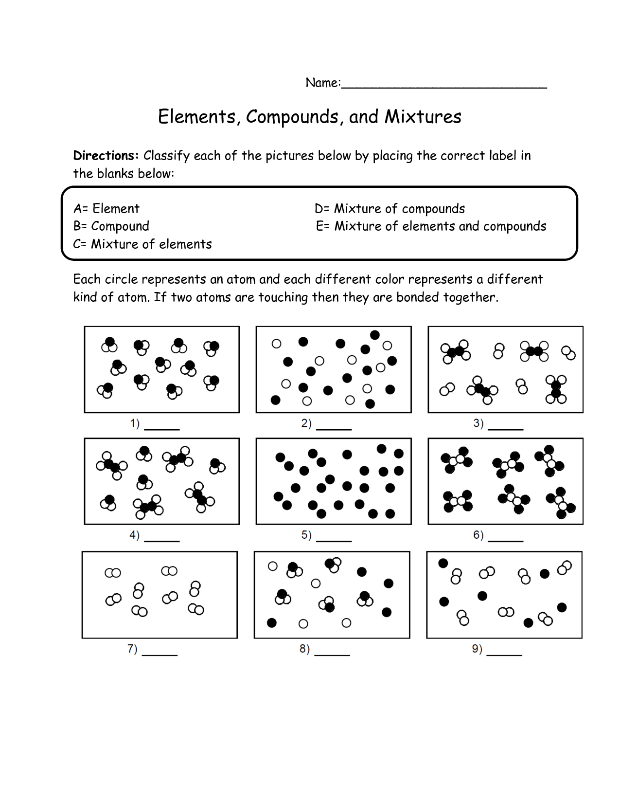 Elements Compounds And Mixtures Worksheets Davezan Elements Free elements-compounds-and-mixtures-worksheets-davezan-elements-free