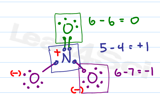 Formal Charge Formula Calculation And Shortcut For Organic | Free ...