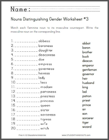 Gender | Free Worksheets Samples