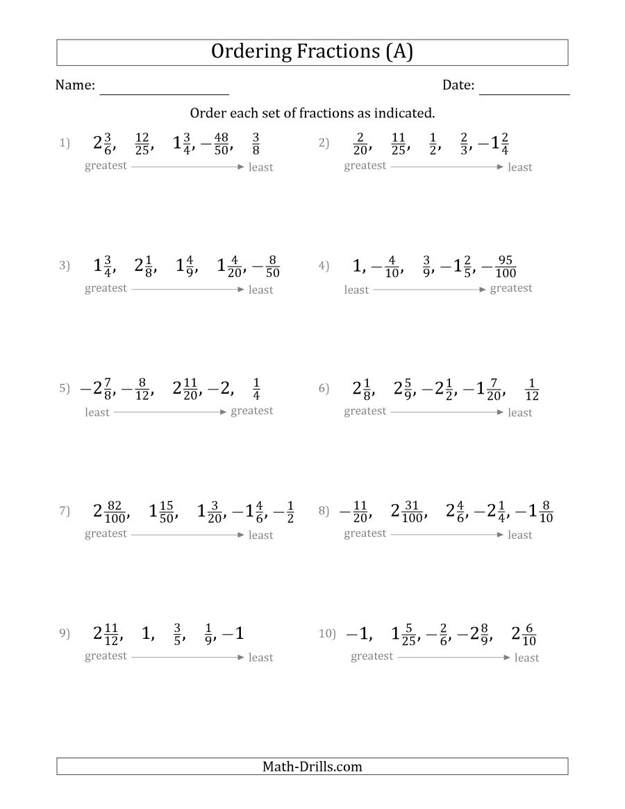 Negative Fraction Worksheets