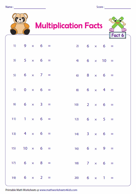 Multiplication Facts Worksheets 3s Multiplication Facts Worksheets ...