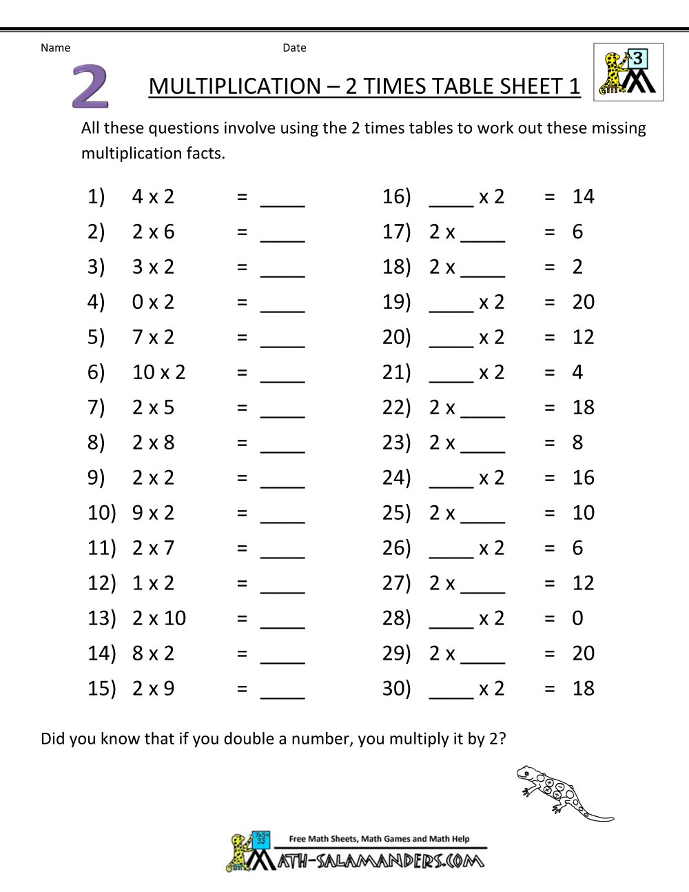Multiplication Table Worksheets Grade 2 669282 | Free Worksheets Samples