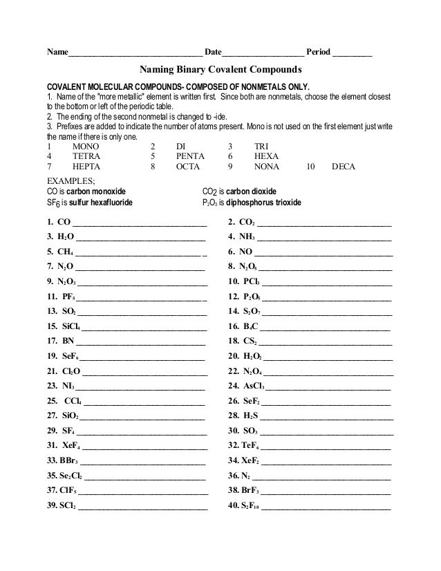 Chemistry Naming Compounds Worksheets