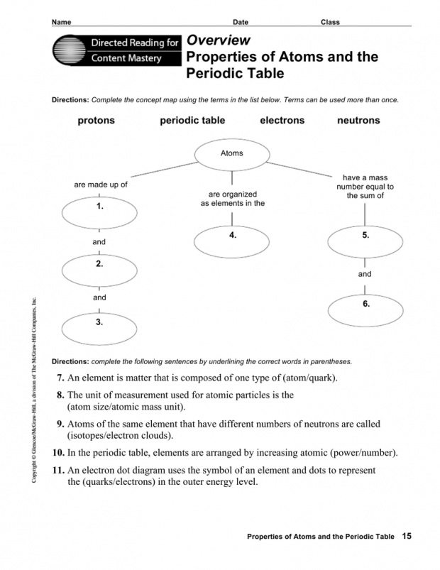 Properties Of Atoms And The Periodic Table Worksheets Answers