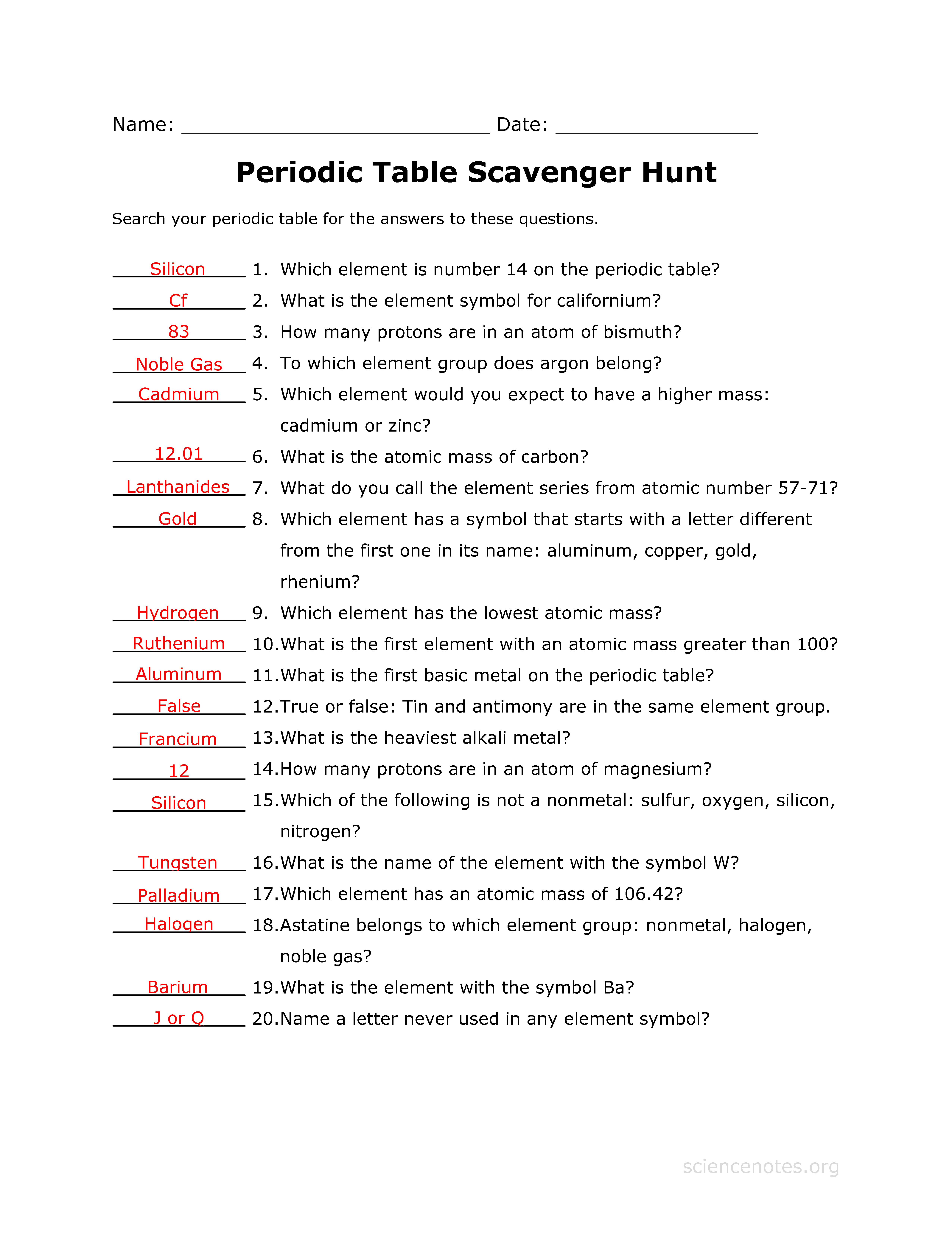 Properties Of Atoms And The Periodic Table Worksheets Answers