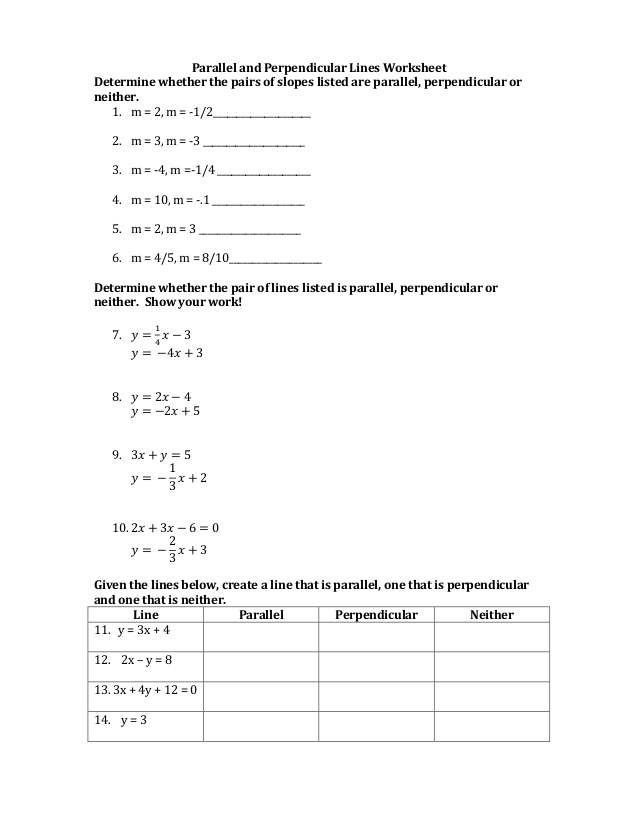 Slope Of Parallel And Perpendicular Lines Worksheet 146195 | Free ...