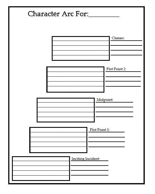 Story Arc Worksheet The Best Worksheets Image Collection | Free ...