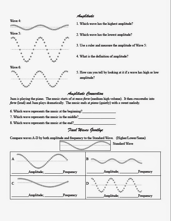 Waves And Energy Worksheets
