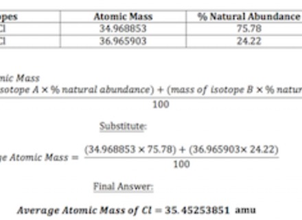 Average Atomic Mass Worksheet Answers Chemistry Deployday | Free ...