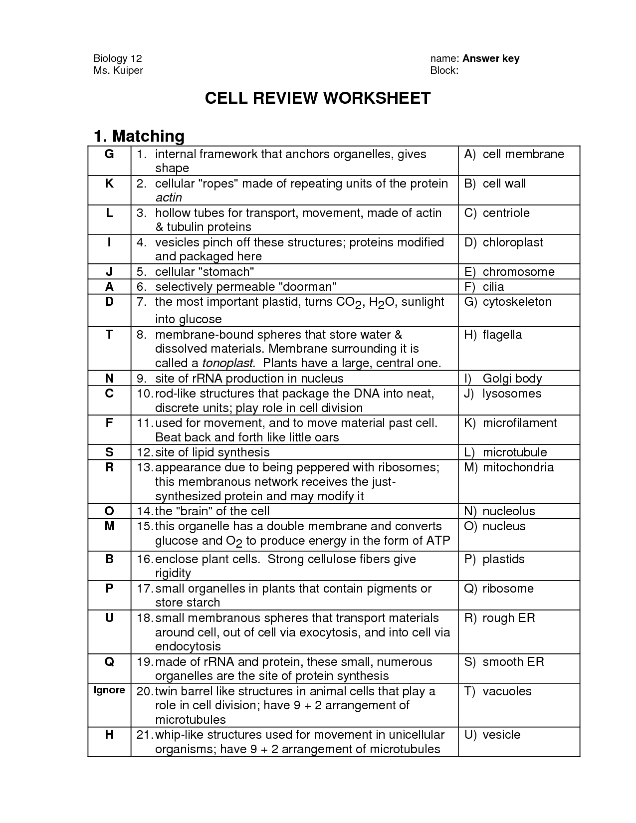 Cell Structure Worksheet Answer Key | Free Worksheets Samples