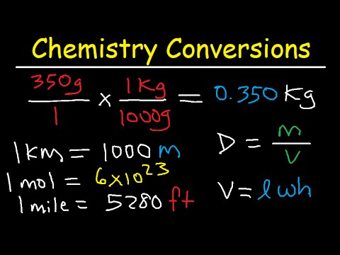 Chemistry Conversions Chart | Free Worksheets Samples